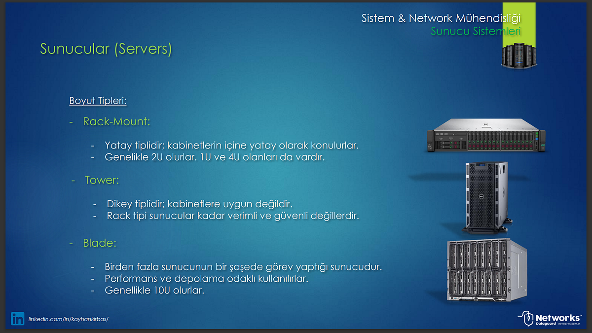 Sunucu (Server) Nedir?. Sunucular, dijital dünyamızın… | by Abdulkadir Erbaş | Oct, 2024 | Medium