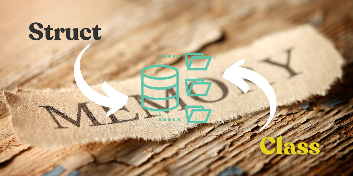 Understanding Memory Allocation In Swift Structs Vs Classes Medium