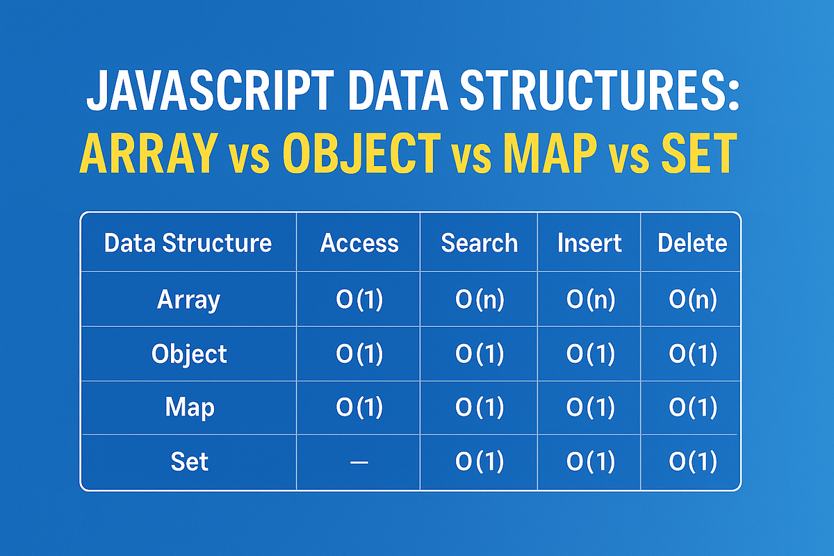 🧠DSA in JavaScript Series Part 2 ~ JavaScript Data Structures: Array vs Object vs Map vs Set ...
