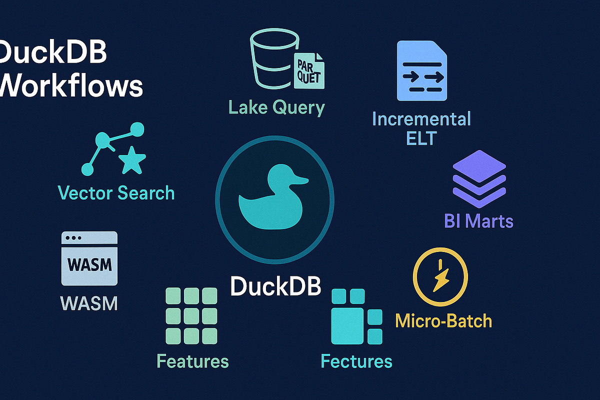 Top 7 DuckDB Workflows That Replace Your Warehouse | by Hash Block | Sep, 2025 | Medium