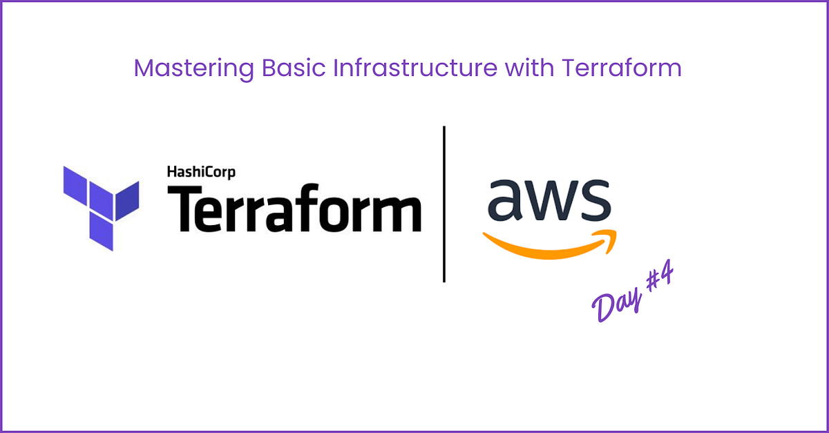 Deploying a Highly Available Web App on AWS Using Terraform | by Turu ...