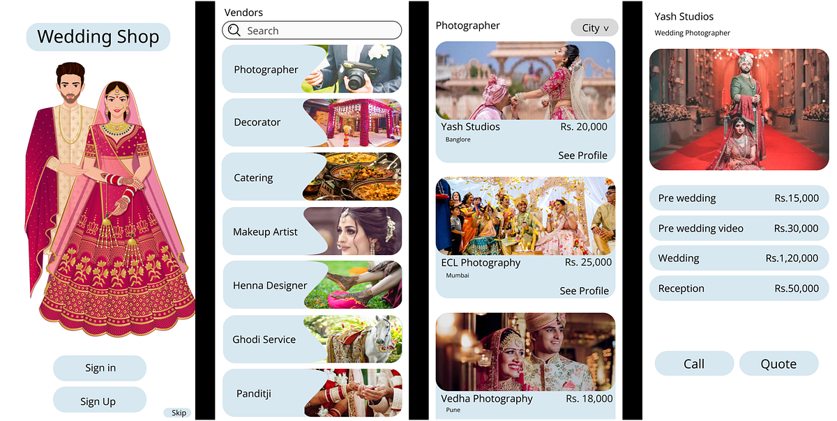Case Study: Wedding planning App. ( Wedding Shop) | by Snehapanchal ...