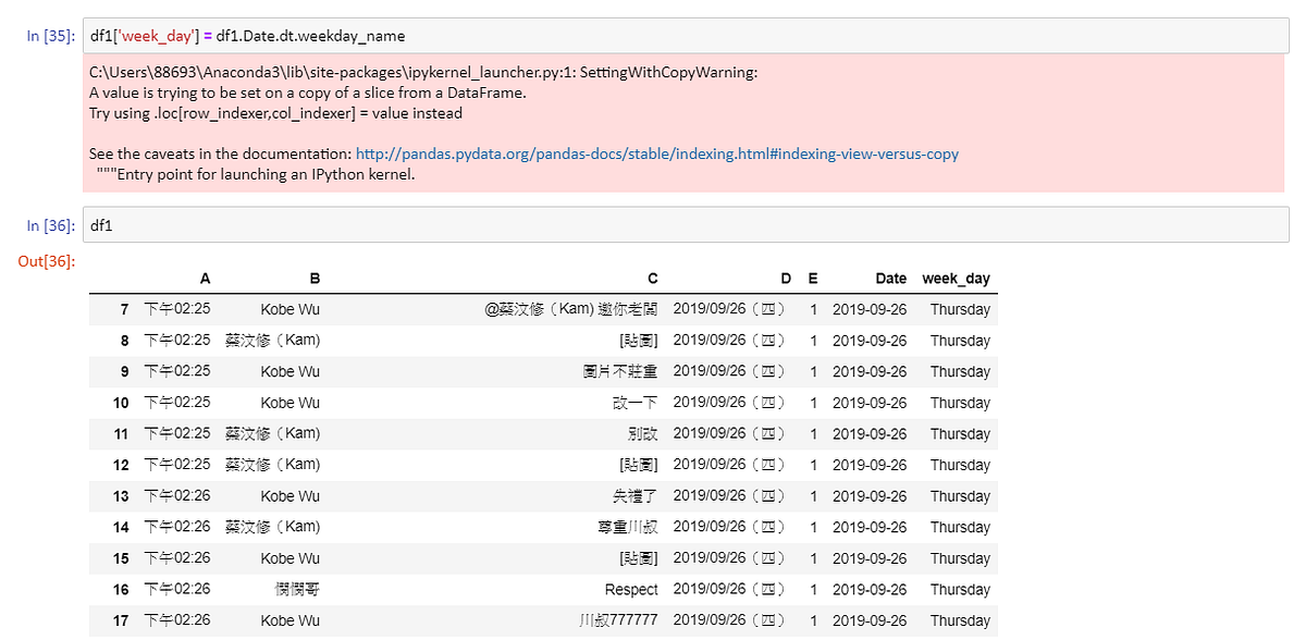 python_根據目標欄位內的文字，取出需要的部分，另外儲存到新的欄位 | by Tsai Kam | 事業規劃單位的數據分析師 (grow with python) | Medium
