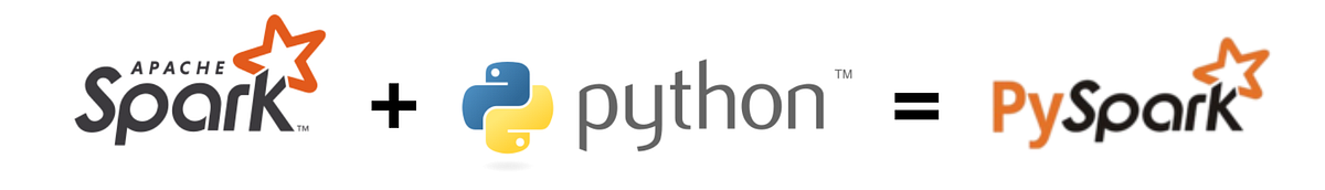 Sneak Peek into PySpark: Your First Step into Big Data Analysis | by Anisa Nurhajiza | Dec, 2024 ...