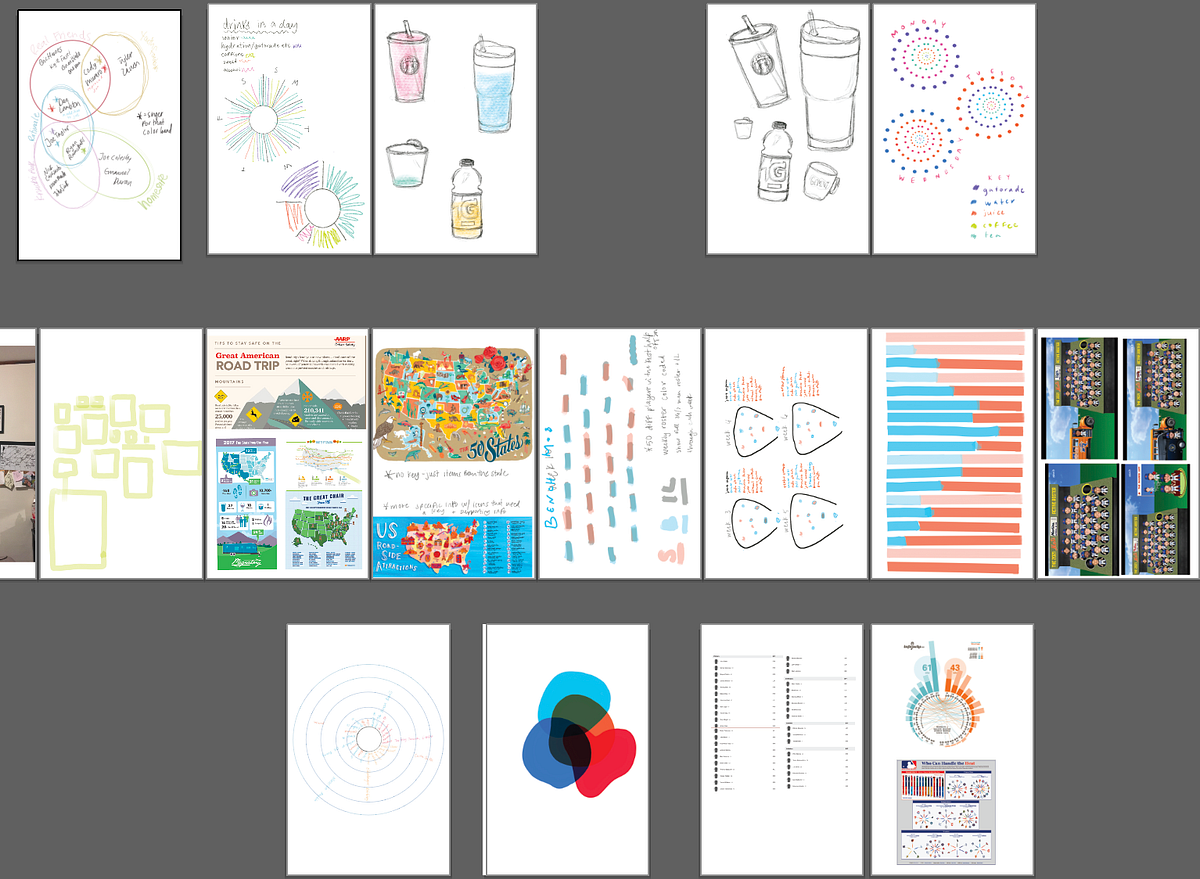For this project we were challenged to create two pieces of data ...