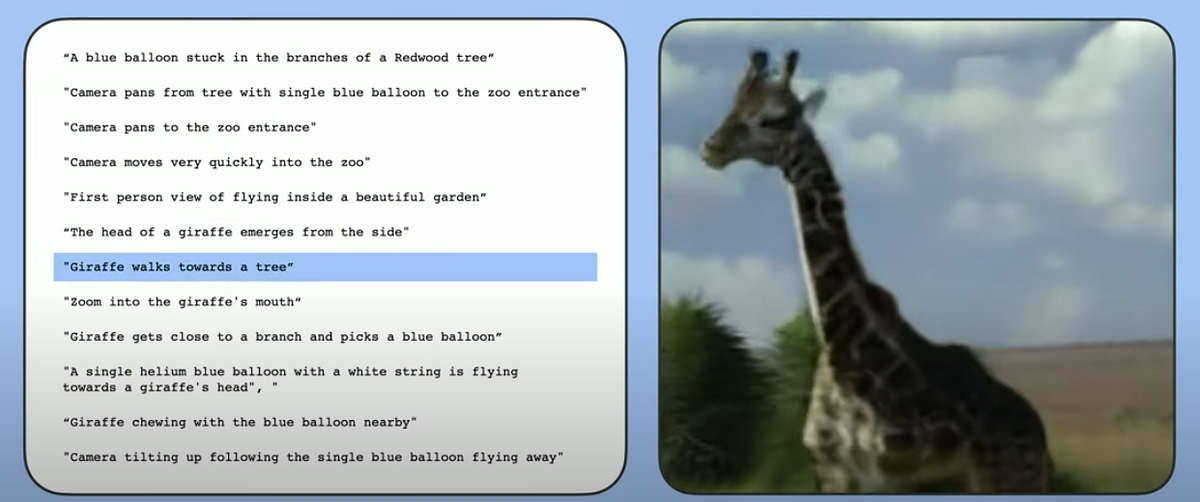 Google’s New AI Text-To-Video Is Revolutionary | by Paul DelSignore ...