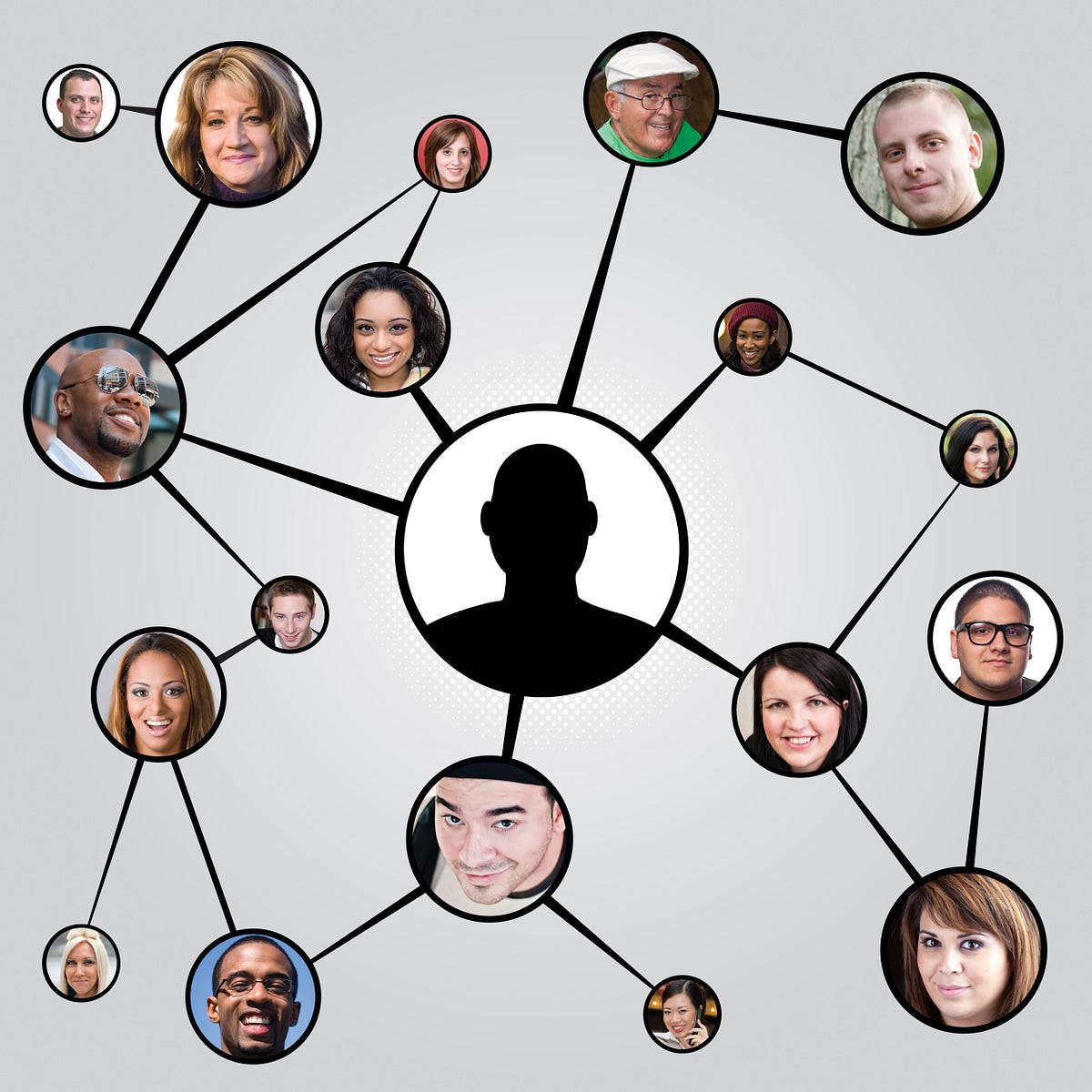 o5 Steps to Networking as a Life Coach | by danny cobbin | Medium