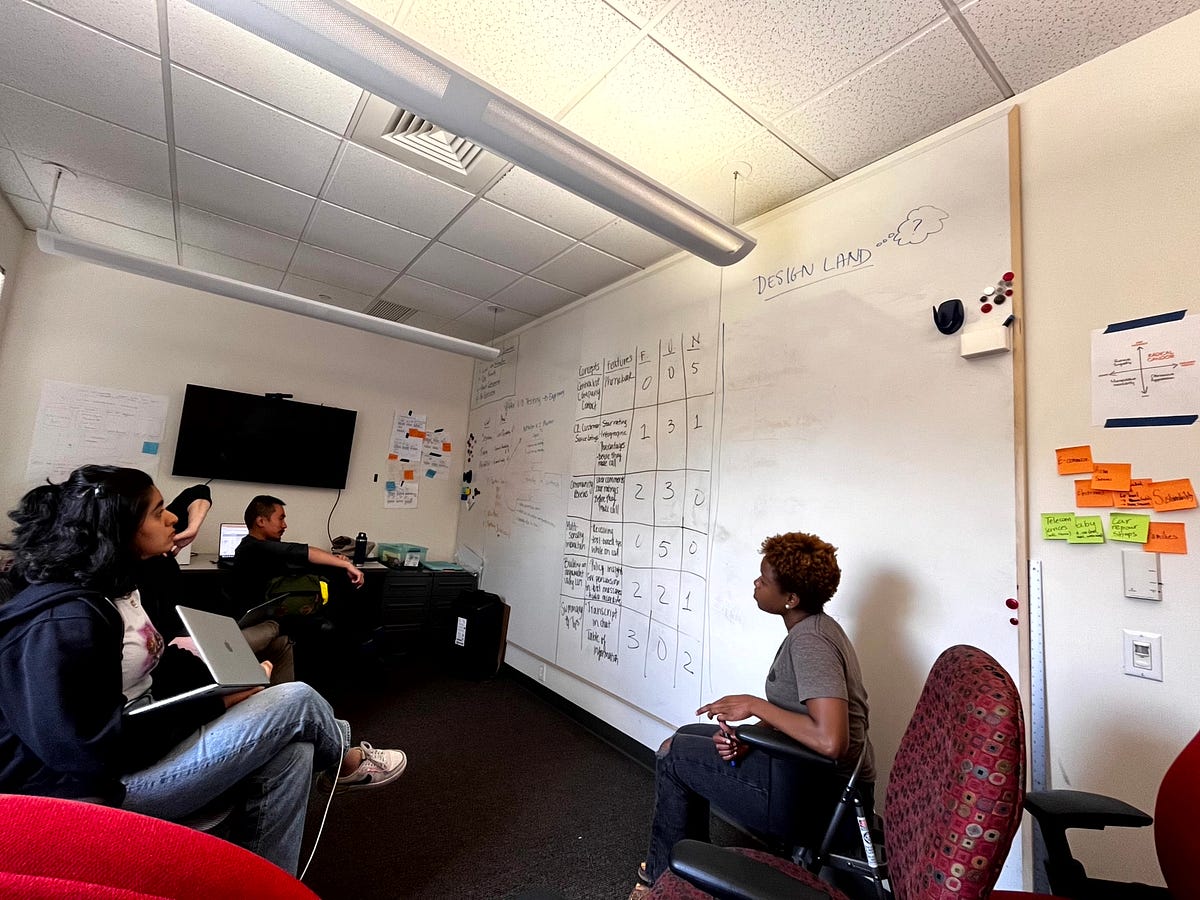 Design, Test, and Repeat. Rapid Prototyping and Iteration: Round… | by ...