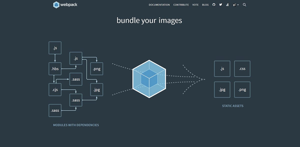 Webpack 4 筆記 (1). Node.js、npm 套件管理工具，基礎設定 | by 黃書珊 Shu-Shan Huang | Susan Blog | Medium