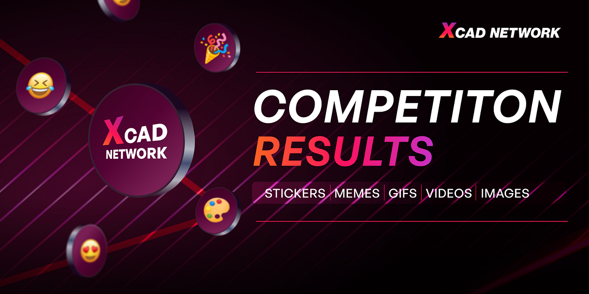 Stickers, Memes, GIFs, Videos & Images Competition Results! | by Domen ...