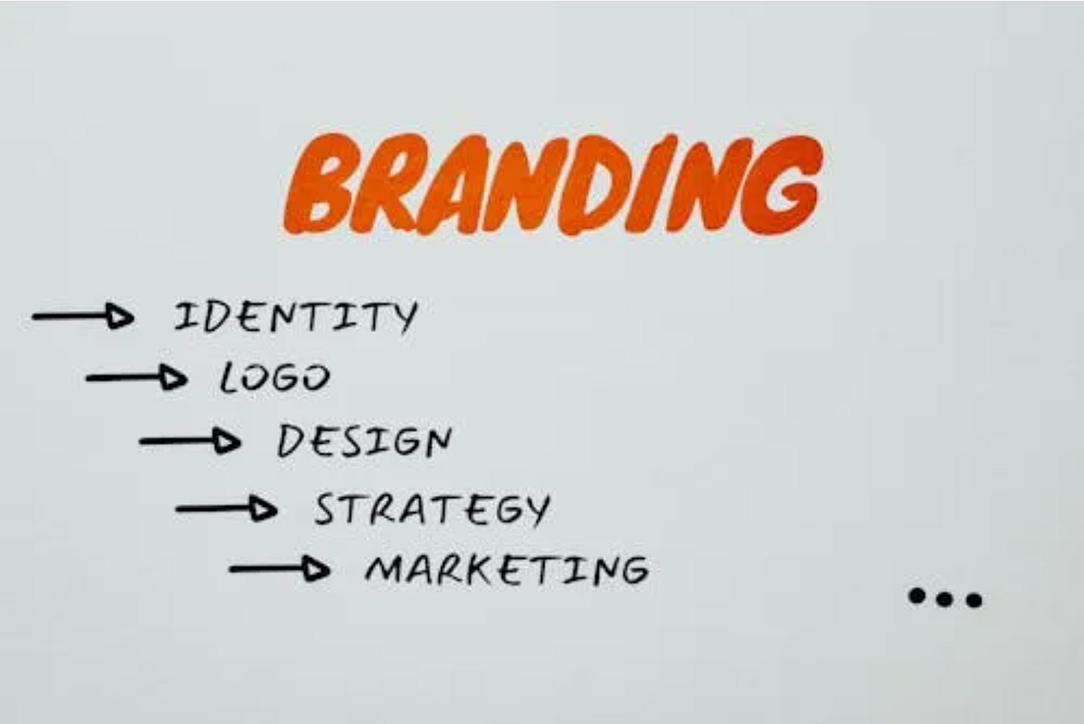 Unleash Your Brand’s Potential: The Power of Custom Business Graphics ...