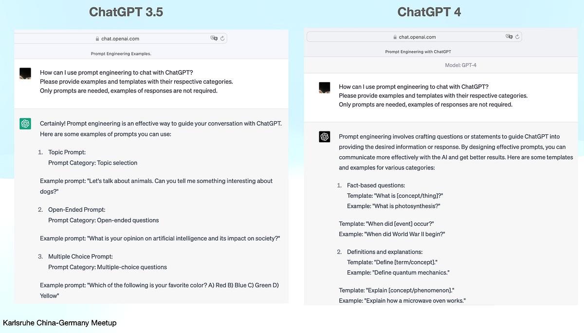 A Talk about ChatGPT API Usage on Meetup Event - AI MVP - Medium
