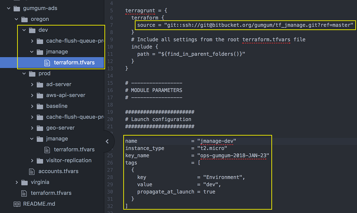 Introducing Terraform at GumGum. Written by Walid Shaita on August 31 ...