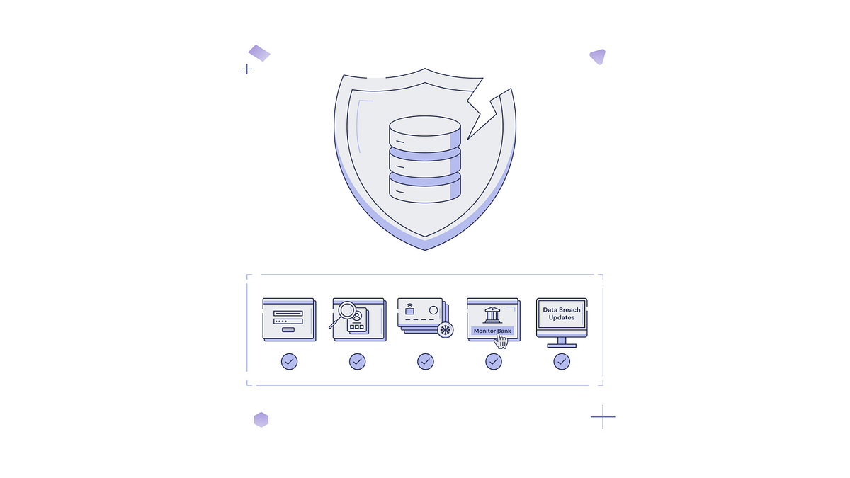 How to Know if Your Data Was Breached and What to Do Next | by Yorba ...