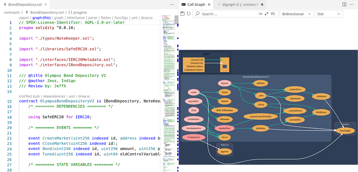 VS Code Extensions: gaining x-ray vision | by engn33r | yAcademy | Medium