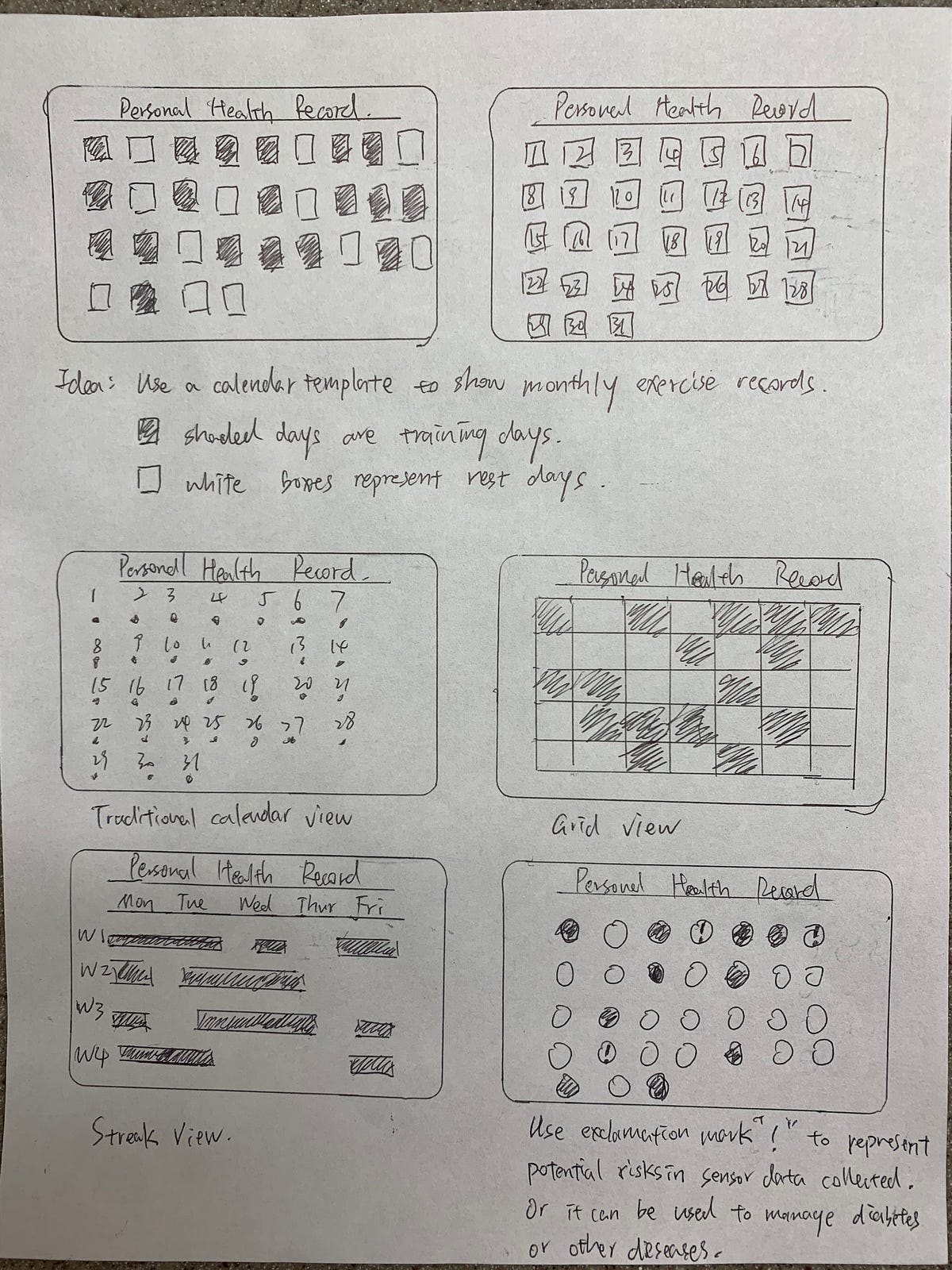 HW3 Health Design. Motivation: | by Yulin Hu | Medium