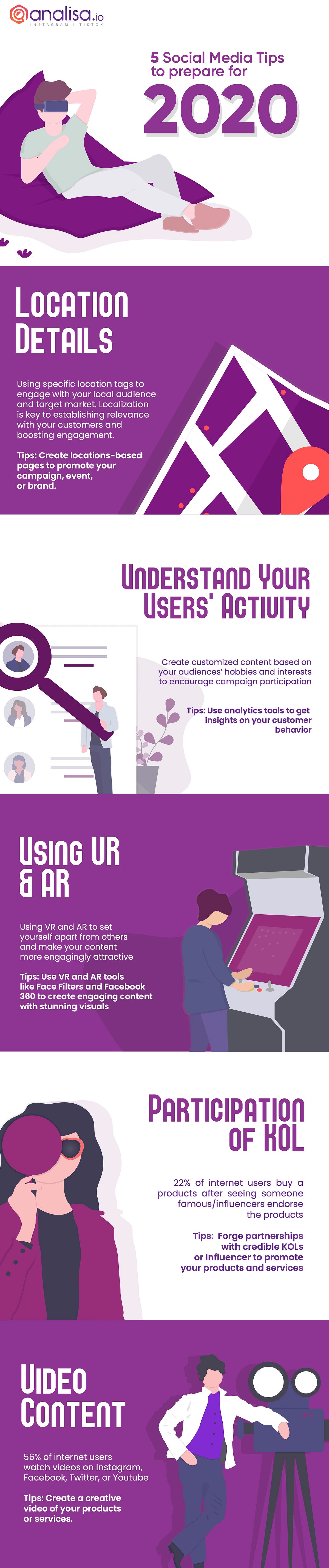 Social Media Tips For 2020. Take a look at what we believe are the ...