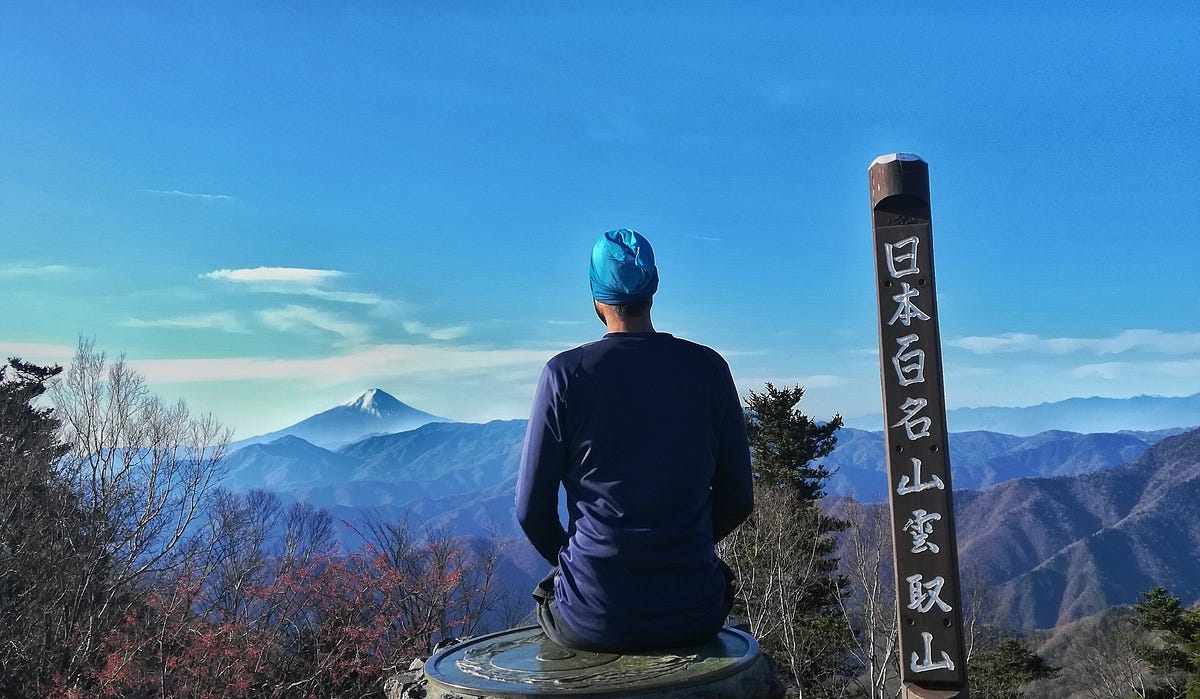 Building a Dashboard App using Plotly’s Dash: A Complete Guide from ...