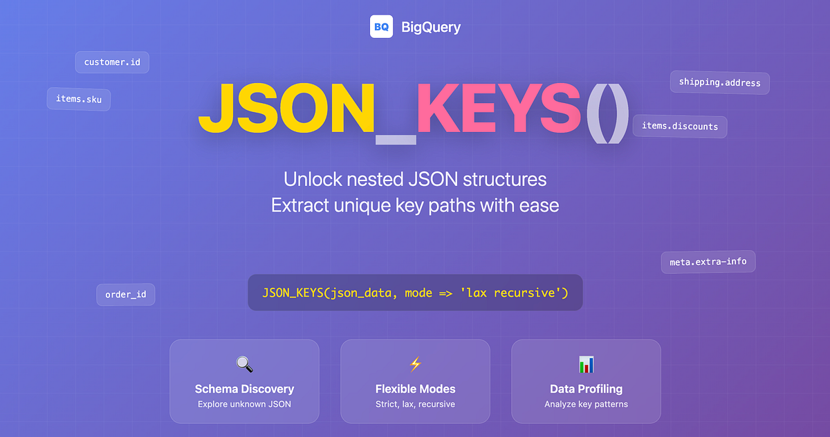 BigQuery: JSON_KEYS Search Function | by Zach Mortenson | Sep, 2025 | Medium