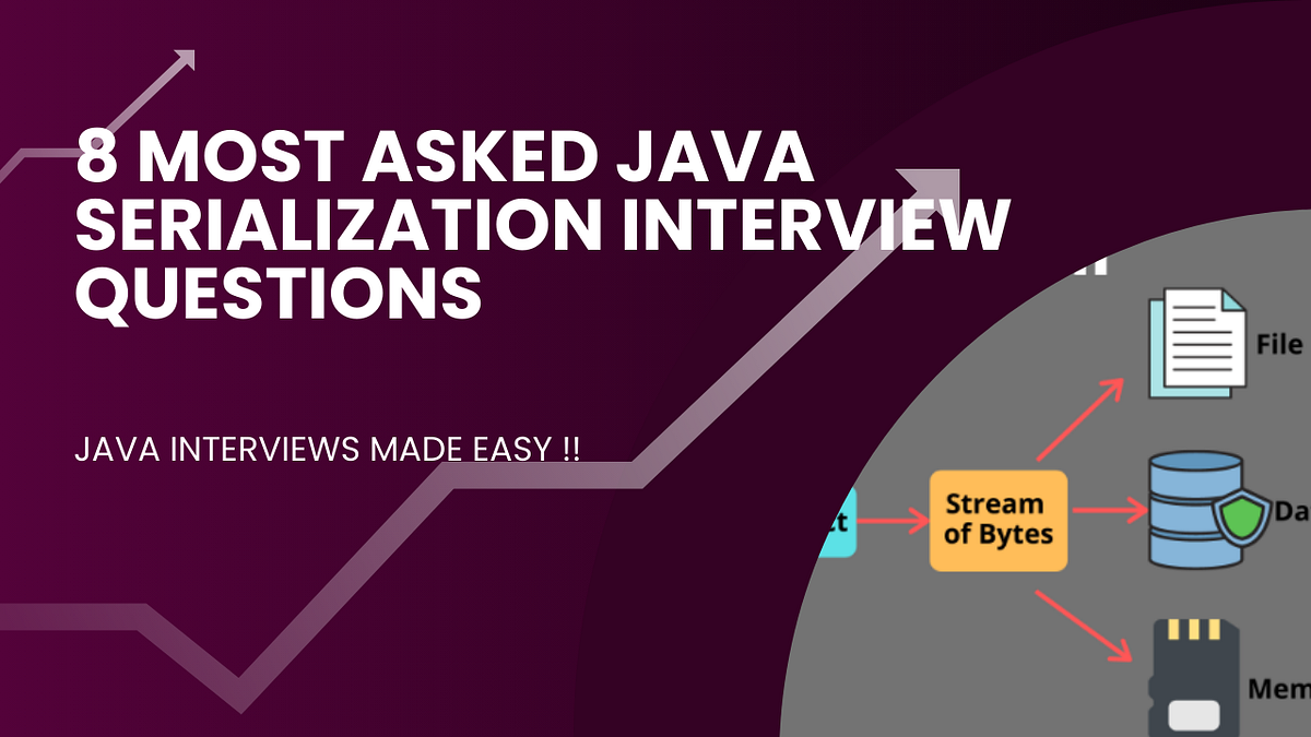 8 Most Asked Java Serialization Interview Questions | by SumitM | Medium