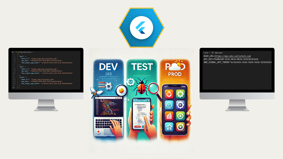 How to Manage Environment Variables in Flutter Projects? | by Uncle Mike | Medium