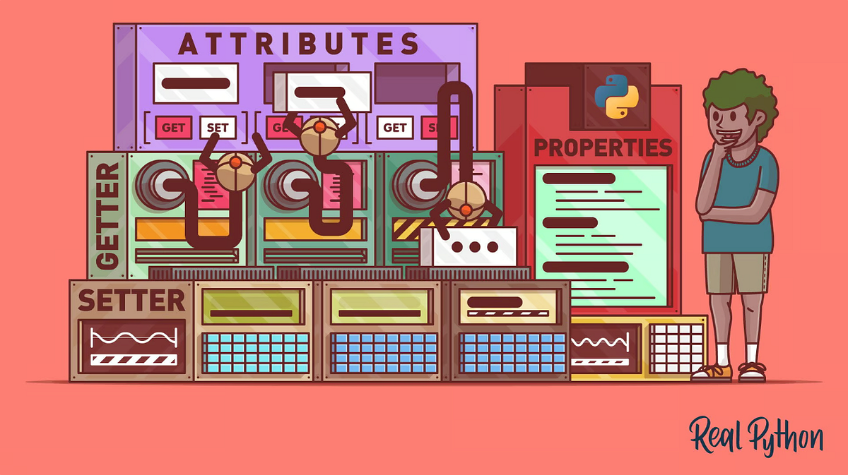 Two Ways to Define Properties in OO Languages | by Dorahely S | Jan ...