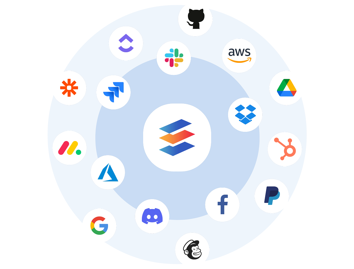 The Syncloop. At Syncloop, dedicated developers… | by PRIYUSH B. KHOBRAGADE | Medium