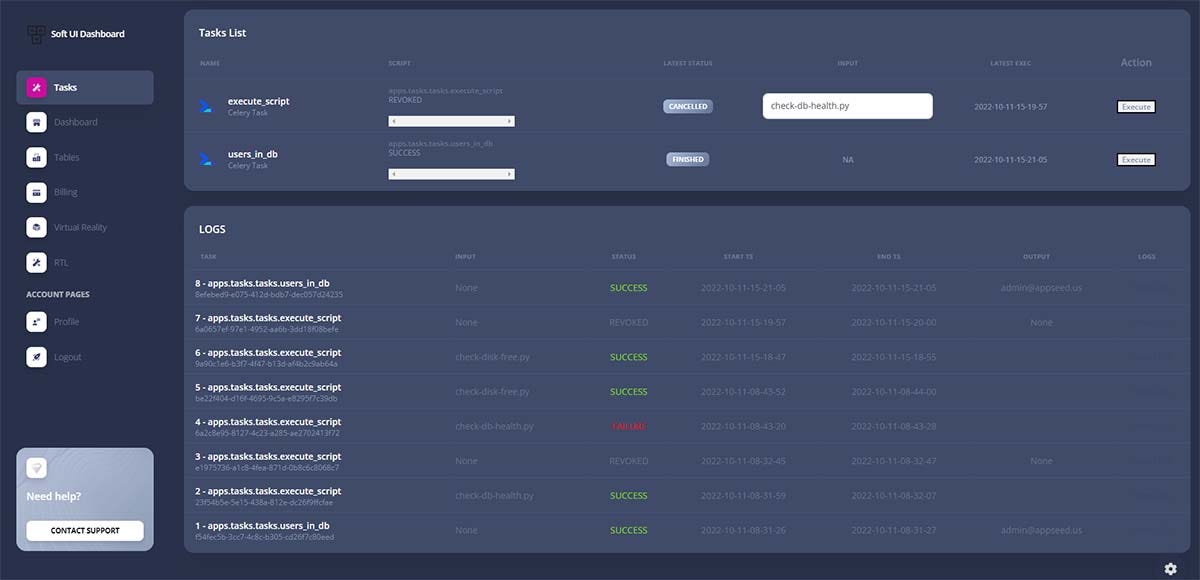 Django & Celery - Open-Source Tasks Manager | Medium
