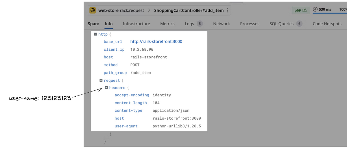 How to add a custom DataDog Span tag | by Denys Churchyn | Medium