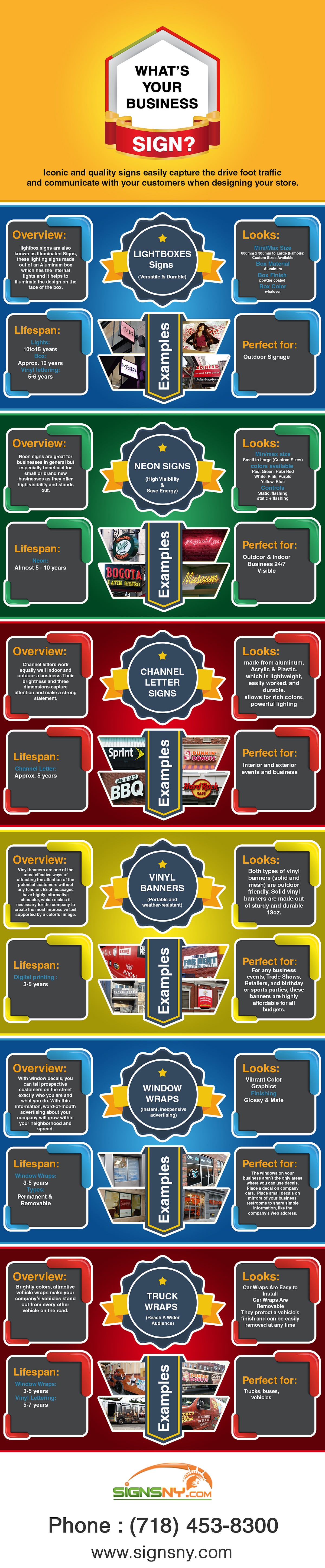Why Retail Signage is Important for Branding the Business | by Marina ...
