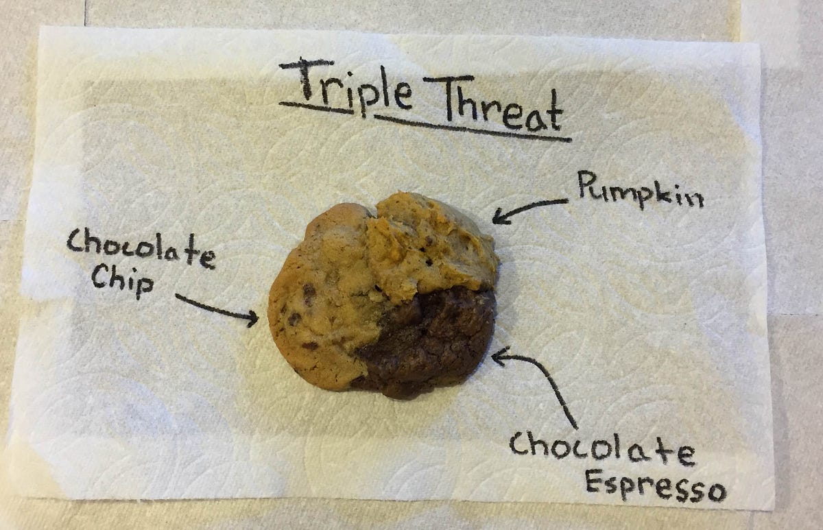 Cookies. 9/11 Summary: What makes a cookie a… | by Michael Husnik | Medium