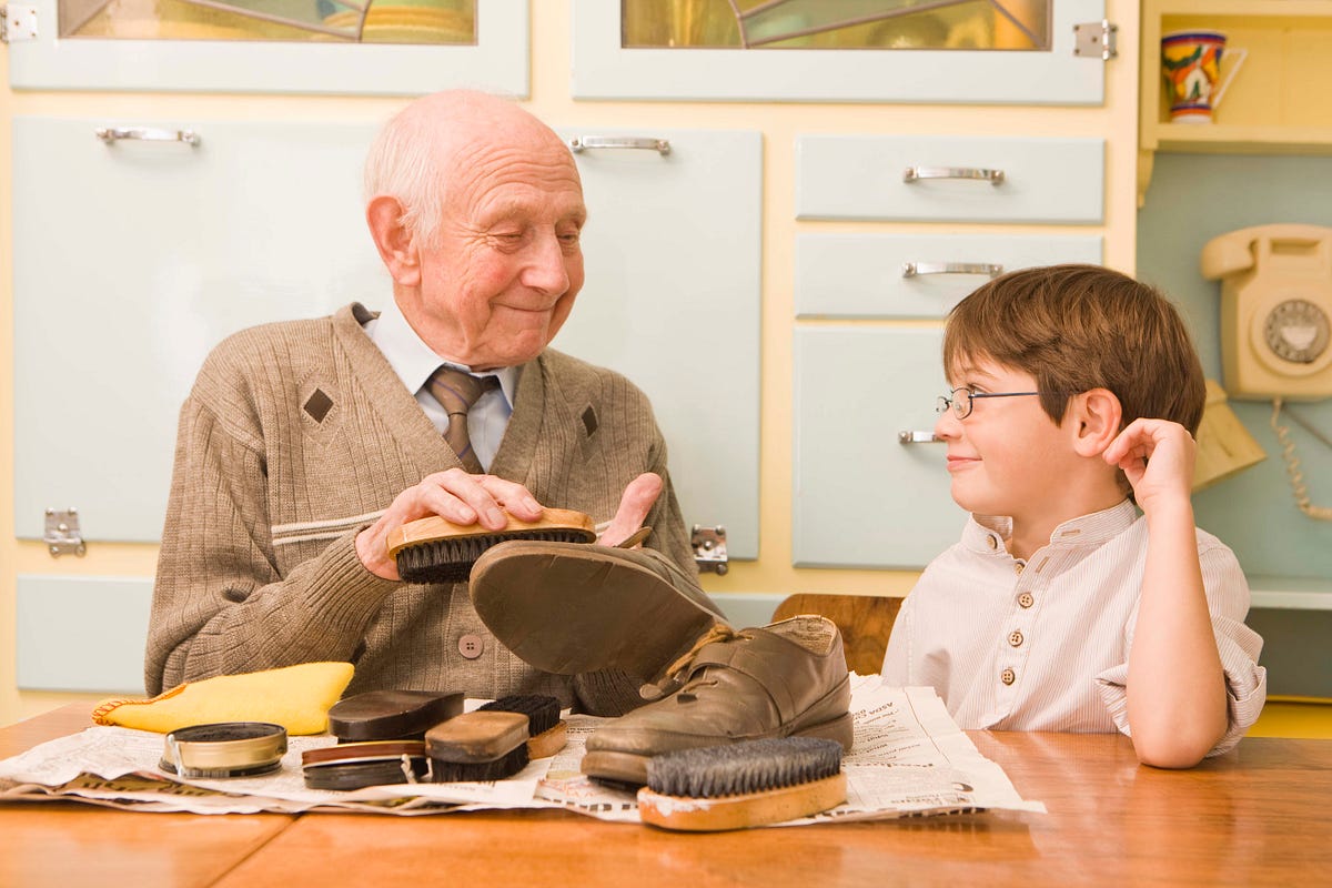 Step-by-Step Guide to Polishing Shoes | by Induwara | Medium