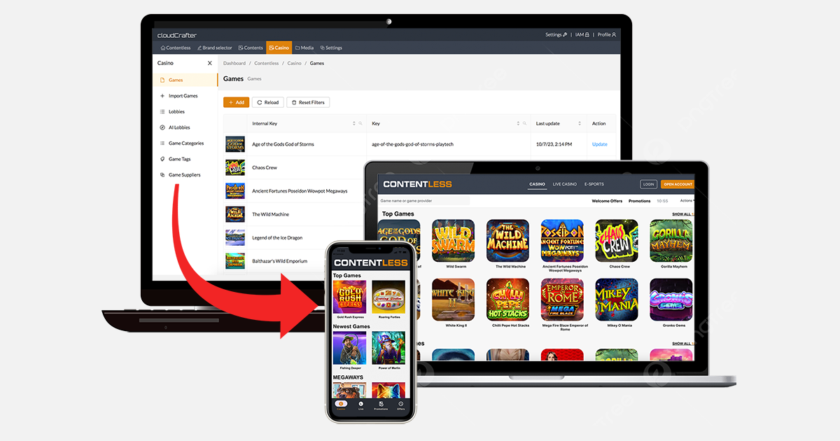 Contentless, The NextGen iGaming Headless CMS Powered by AI | by CloudCrafter | Medium