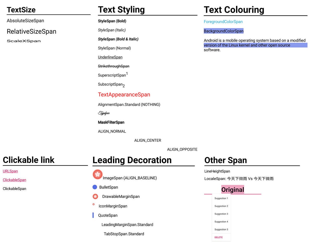 Android Official Spans All In One By Myrick Chow Itnext
