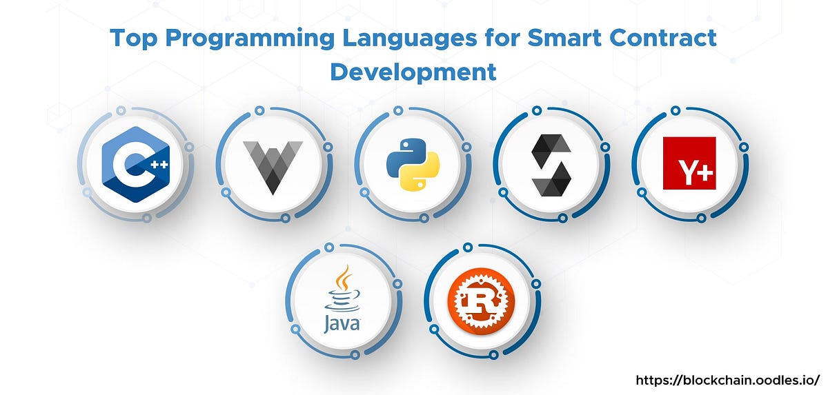 Top Programming Languages for Smart Contract Development | by Oodles Blockchain | Nerd For Tech ...