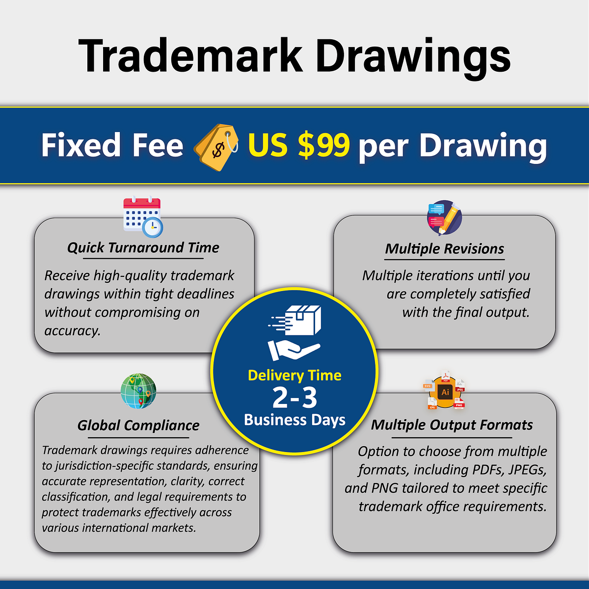 Trademark Drawings Services | Trademark Drawings in USA | The Patent ...