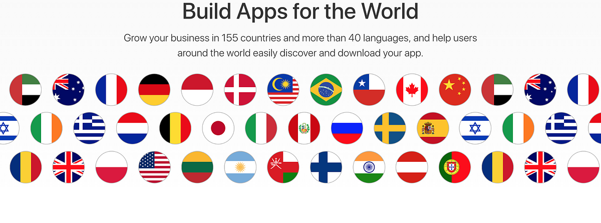 Enhance your localized string capabilities on your iOS apps with style in Swift | by Mendy ...