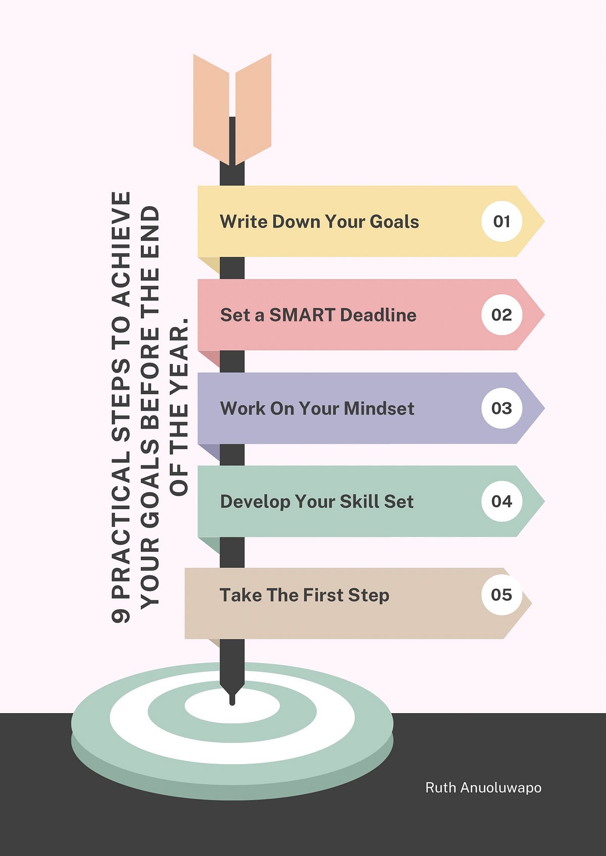 9 practical steps to achieve your goals before the end of the year ...