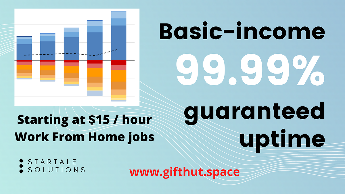 Starting at $15 / hour Work From Home jobs - EMAILY ANNA - Medium