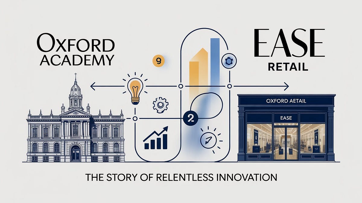From Oxford Academy to Ease Retail: The Story of Relentless Innovation | by Kashif Bin Umer ...