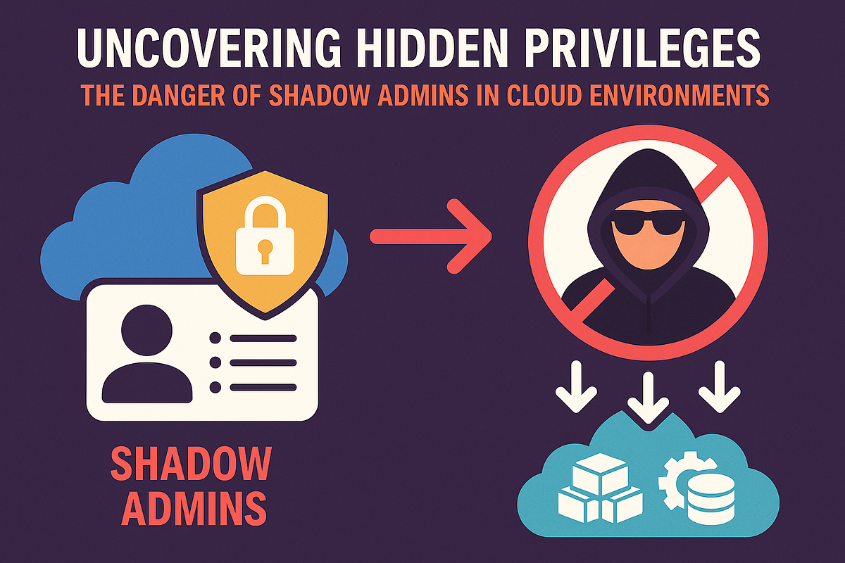 Uncovering Hidden Privileges: The Danger of Shadow Admins in Cloud ...