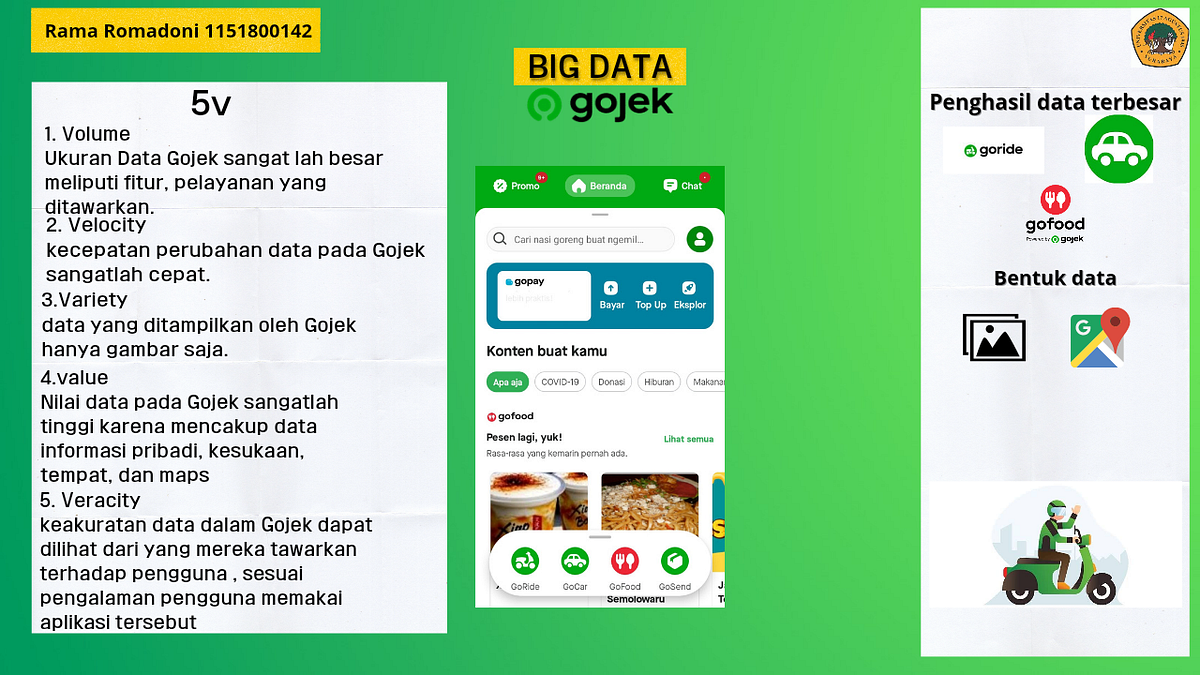 5v dalam aplikasi Gojek 1.volume ukuran data Gojek sangat lah besar ...