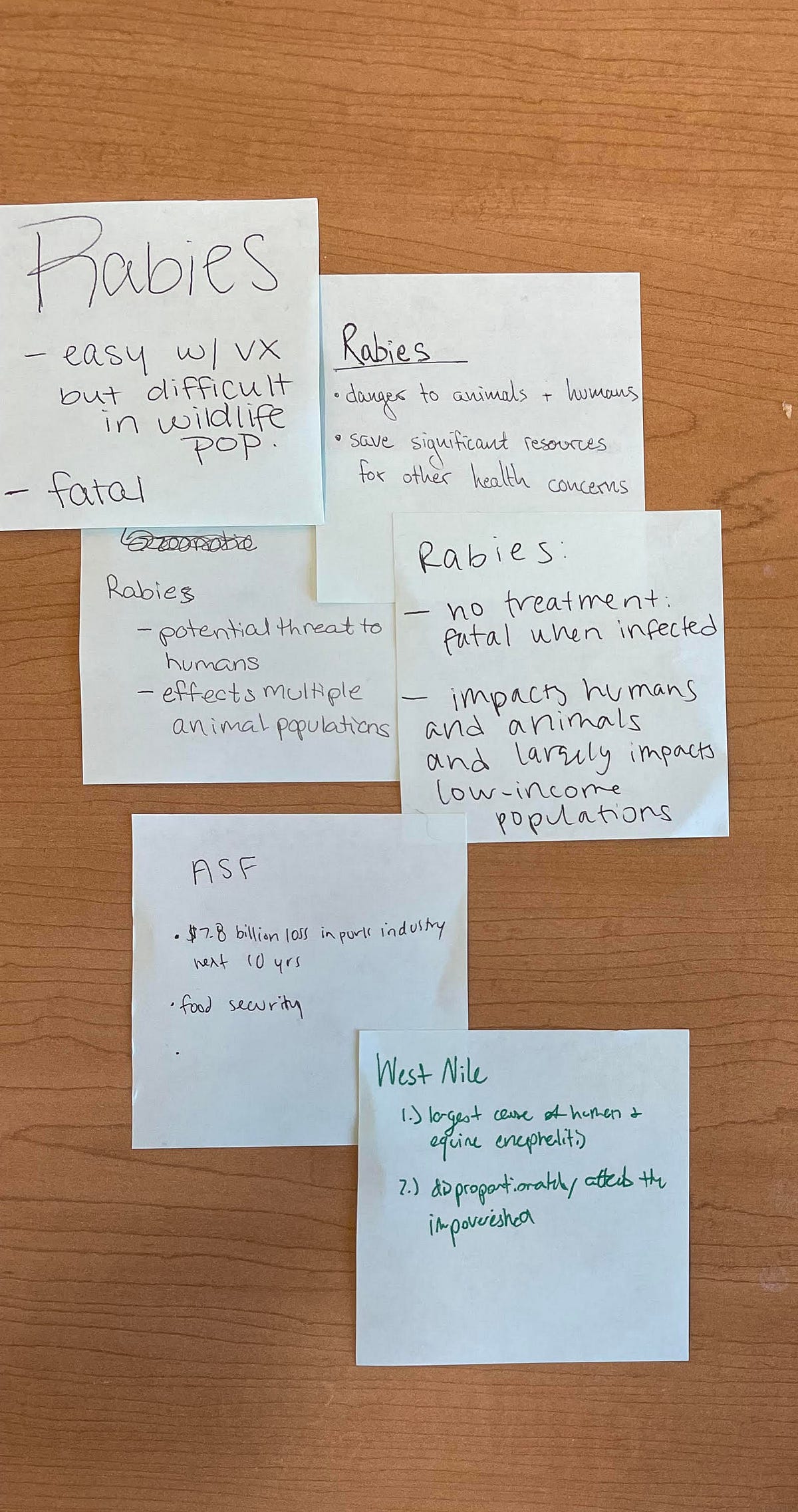 On Using AI for Active Teaching and Learning — Part 2 | by Meera Gatlin ...