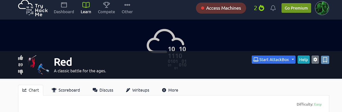 TryHackMe: Red Walkthrough. Red is one of the latest released easy ...