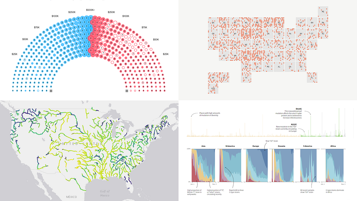 Latest Best Data Visualizations Worth Checking Out — DataViz Weekly ...