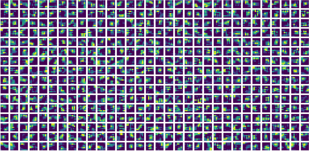 Extracting Features from an Intermediate Layer of a Pretrained ResNet ...