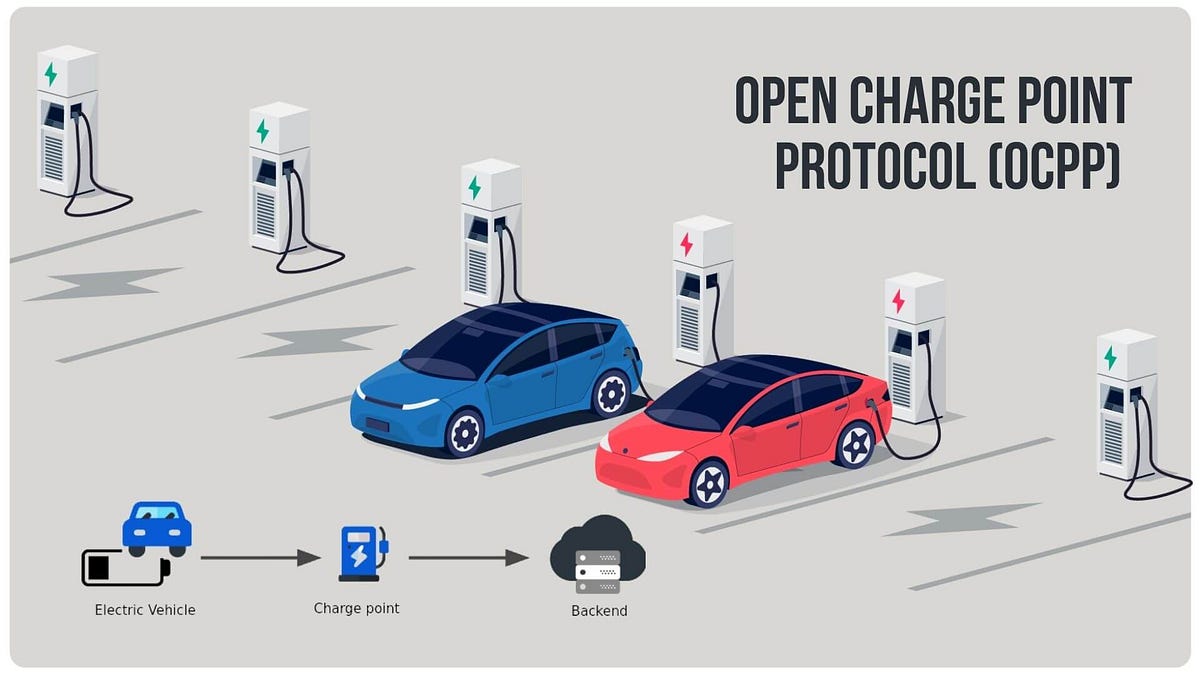What are the pros and cons of OCPP and OCPI in EV charging and how are they used? | by Manta Ray ...