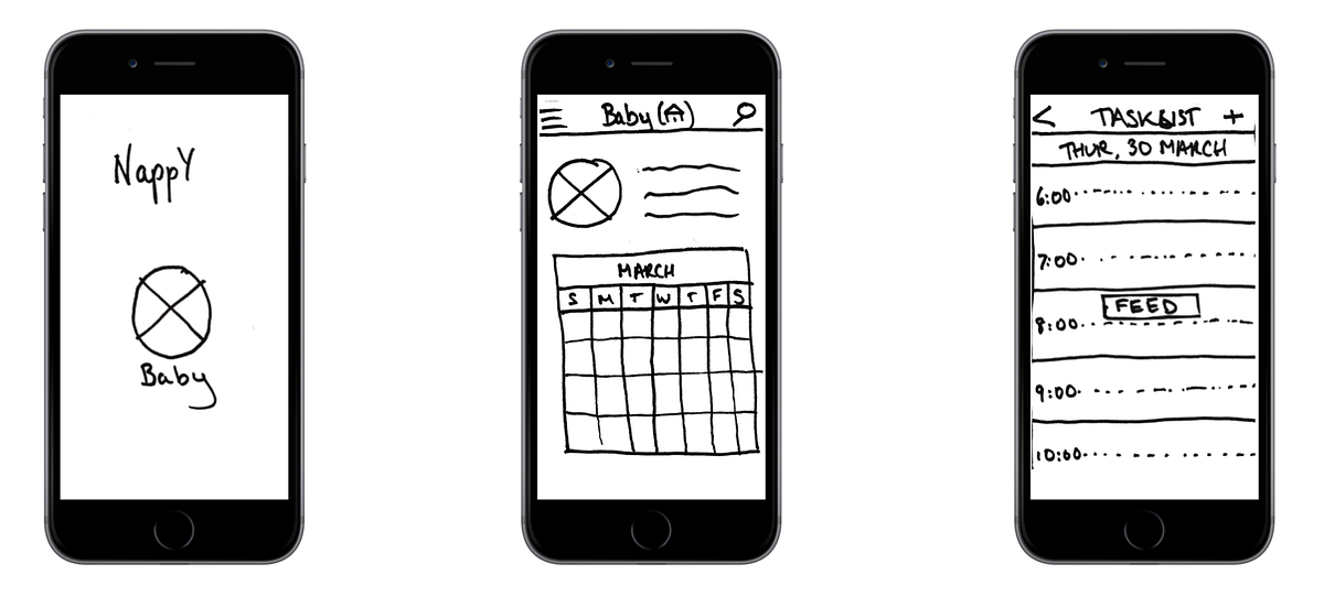 NappY — The App for Nannies. Week 1 — UXDi Case Study | by Rebecca ...