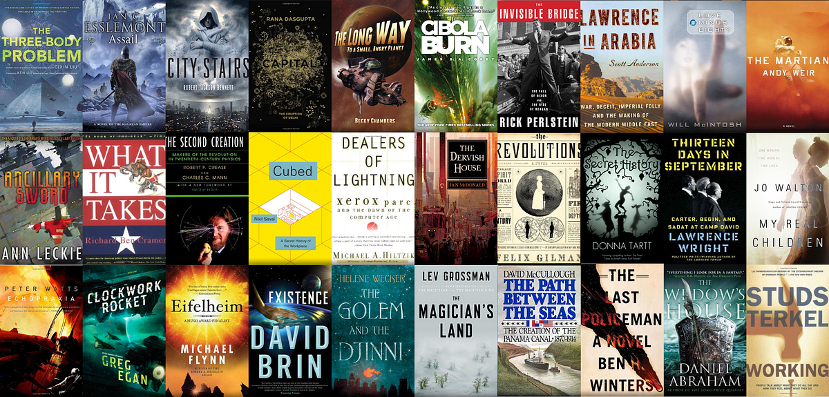 Four Years of Quantified Reading. My favorite books of 2014, and… | by ...