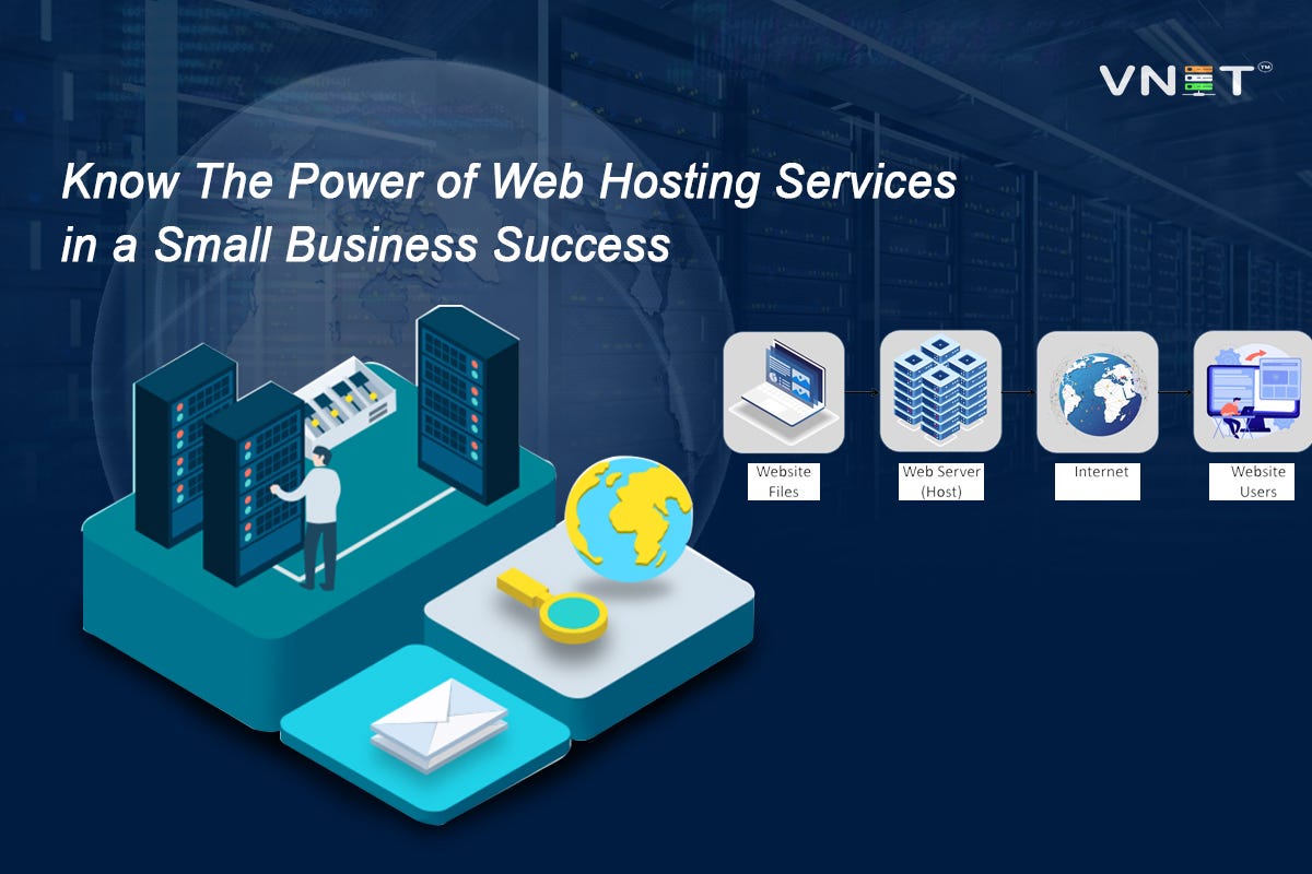 Know the Power of Web Hosting Services in a Small Business Success | by ...